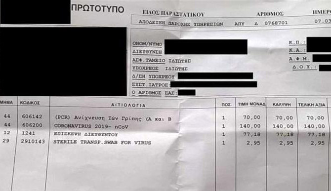 Πόσο κοστίζει το τεστ για τον κορονοϊό στα ιδιωτικά θεραπευτήρια - OlaDeka