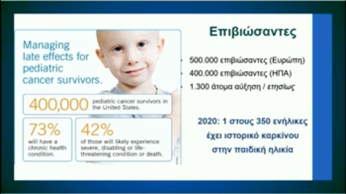 ΠΑΓΚΟΣΜΙΑ ΗΜΕΡΑ ΚΑΤΑ ΤΟΥ ΠΑΙΔΙΚΟΥ ΚΑΡΚΙΝΟΥ - ΑΝΑΚΟΙΝΩΣΗ ΕΛΛΗΝΙΚΗΣ ...